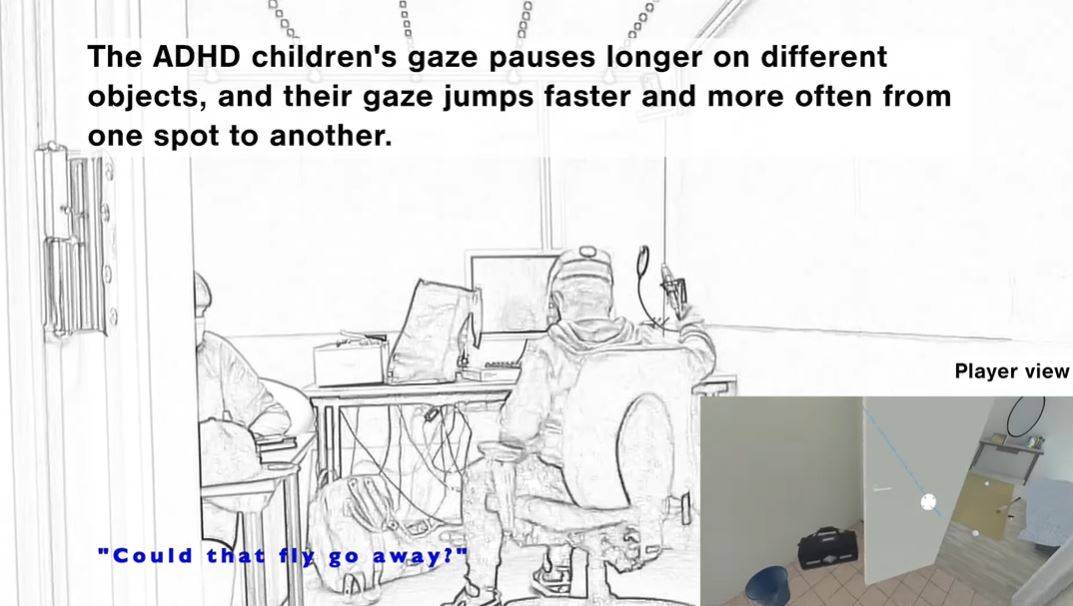 Elevate Focus and Engagement: Potential Help of VR Games for ADHD Management