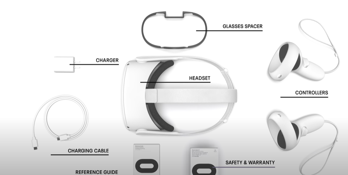 Meta Quest 3 vs. Meta Quest 2: A Comprehensive VR Comparison